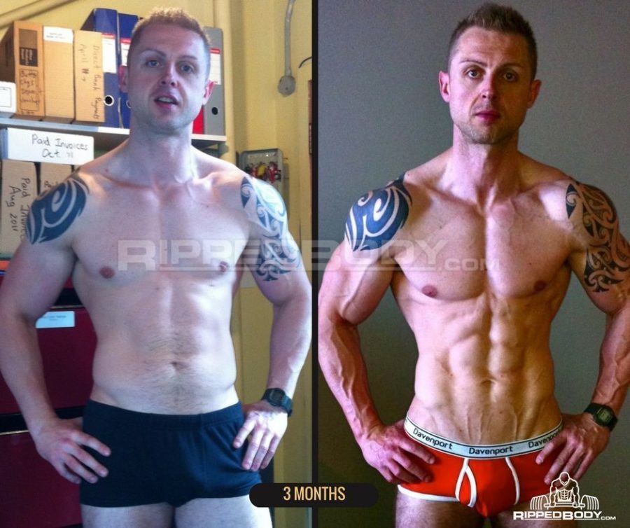 Physique Training Goal Setting - Part 1 | RippedBody