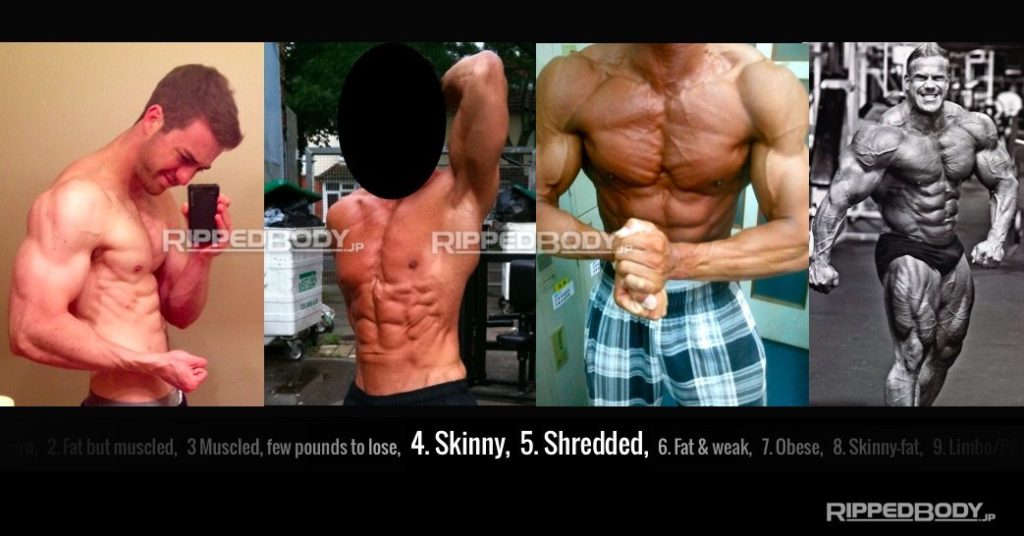 Physique Training Goal Setting - Part 1 | RippedBody