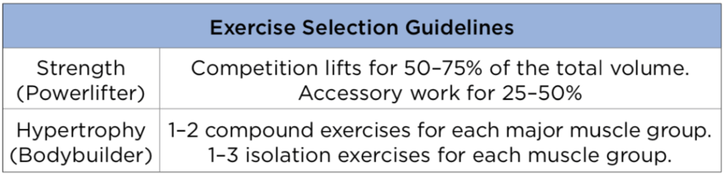 How to Make a Workout Plan for Strength Training in 6 Steps