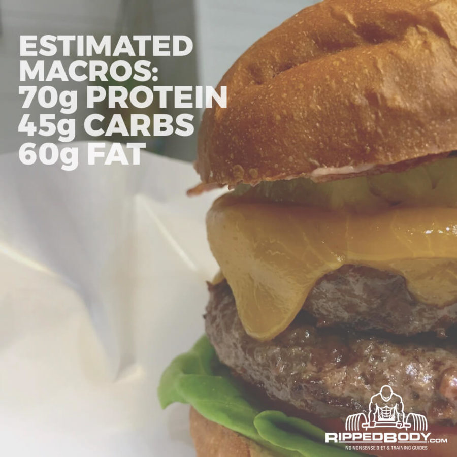 How To Count Macros and Make Meals | The Essential Guide