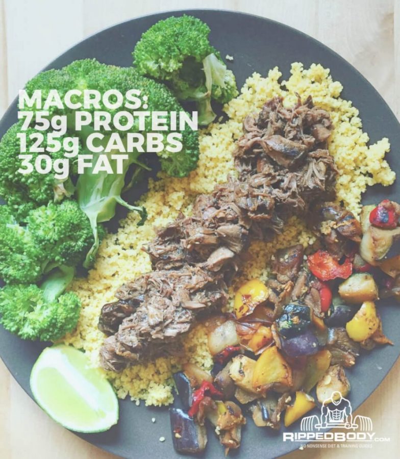 How To Count Macros and Make Meals | The Essential Guide