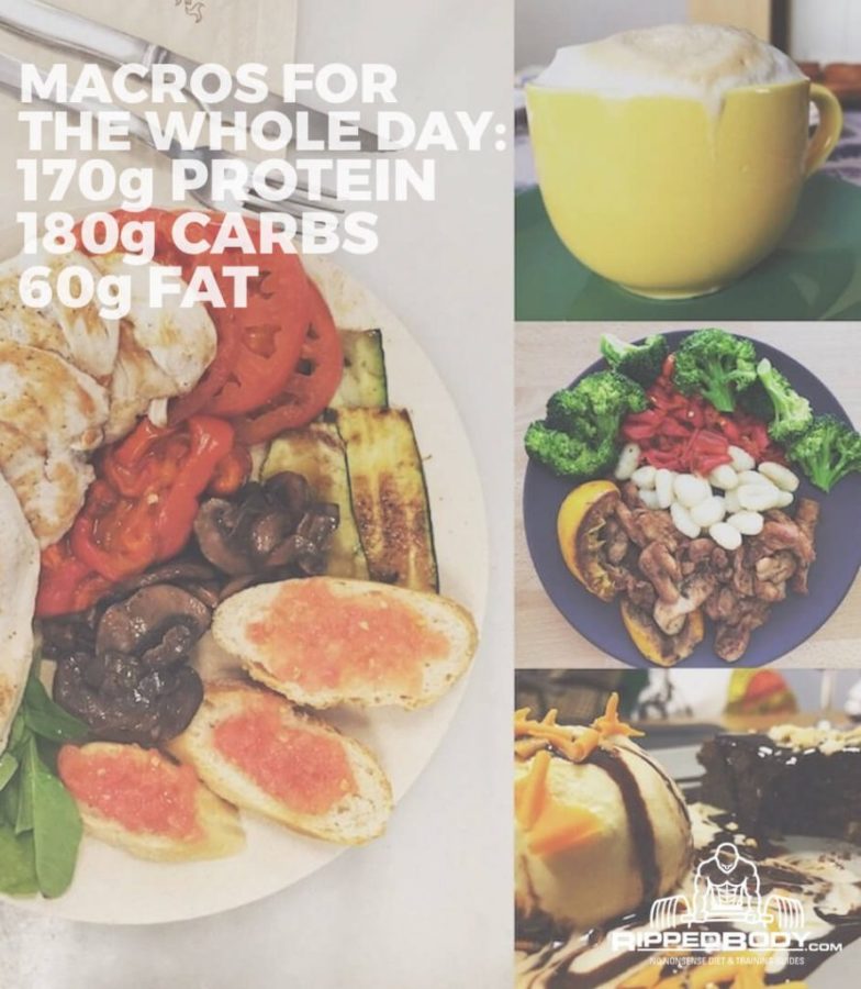 How To Count Macros and Make Meals | The Essential Guide