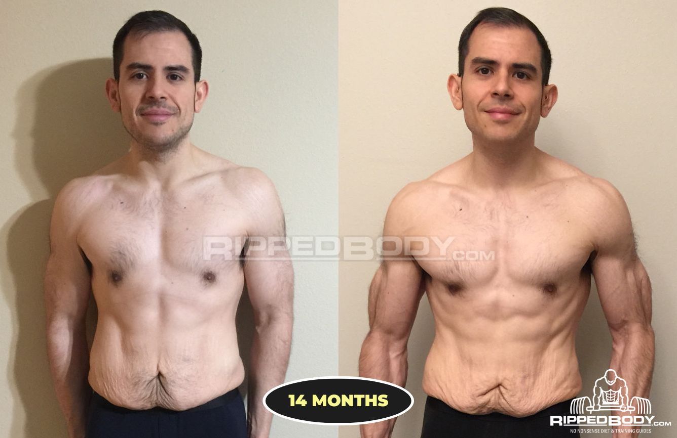 Cameron's Physique Transformation — Exactly How We Did It
