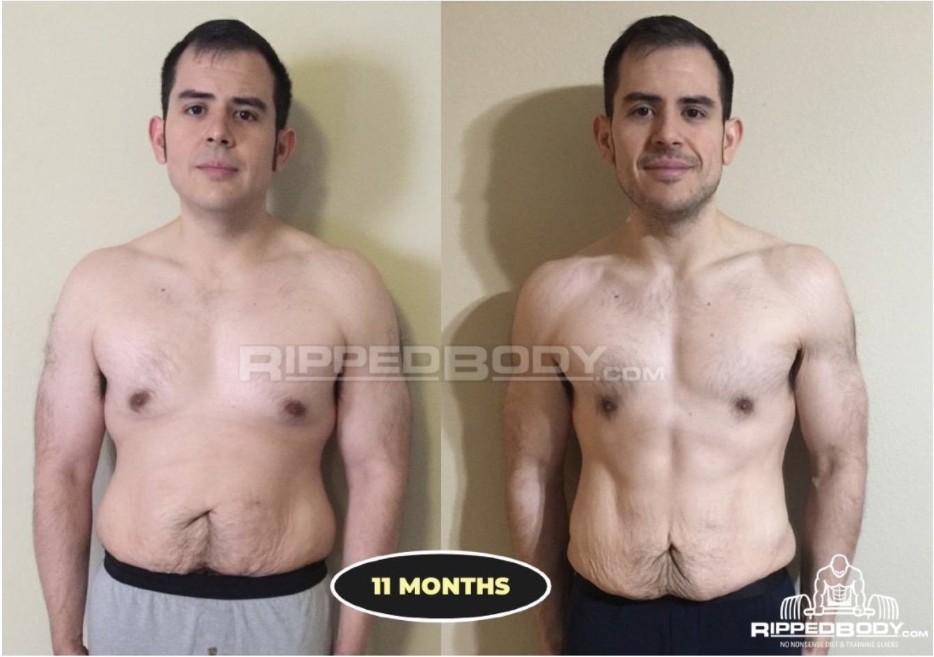 Cameron's Physique Transformation — Exactly How We Did It