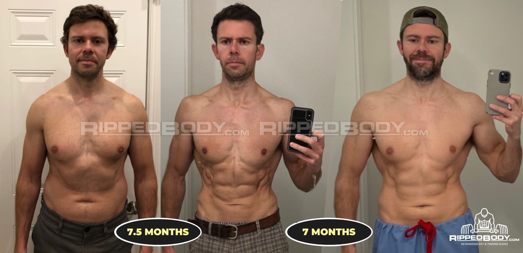 The Diet Adjustments Manual, 3rd Edition, by Andy Morgan