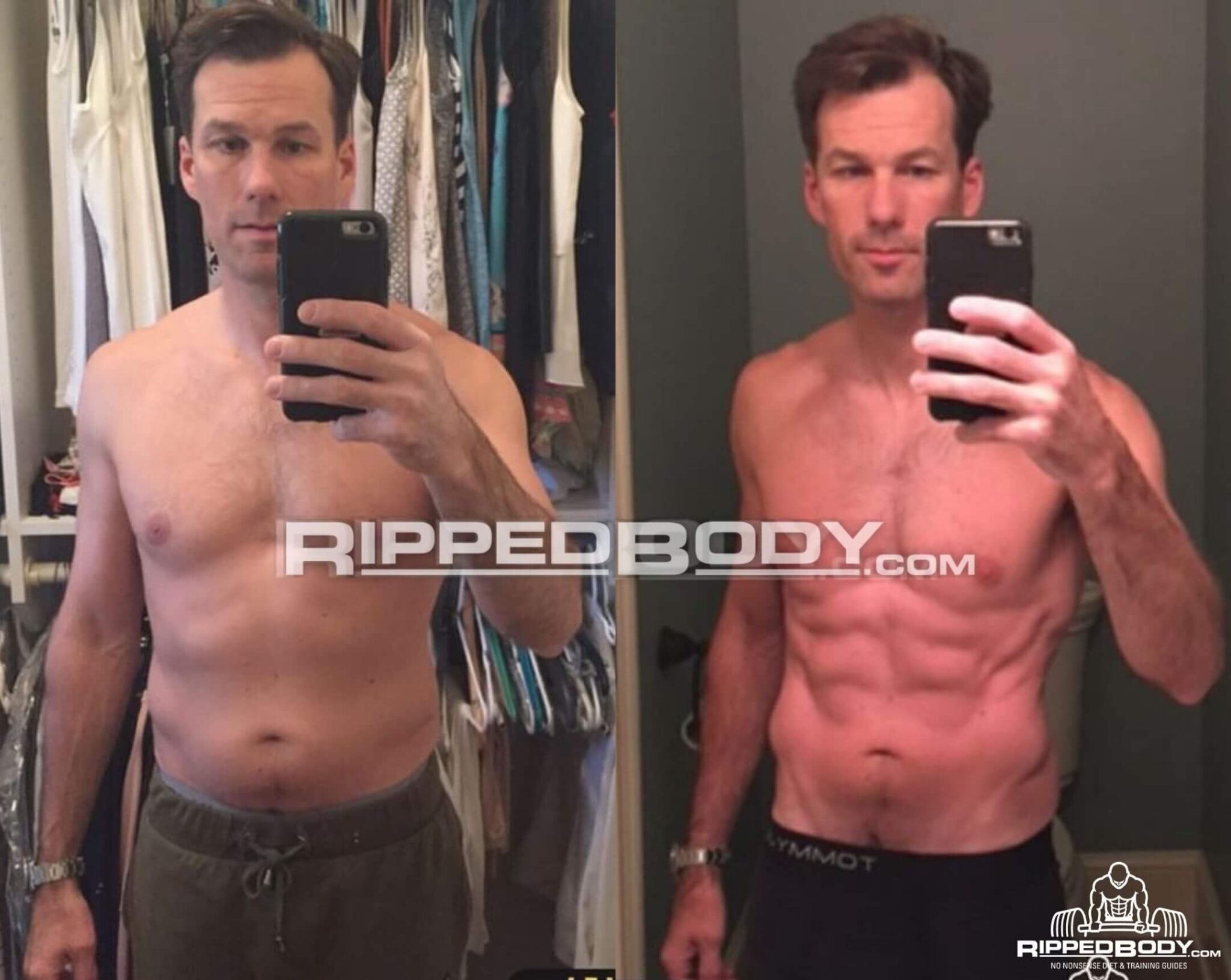 Rippedbody.com | No-Nonsense Nutrition and Training Guides