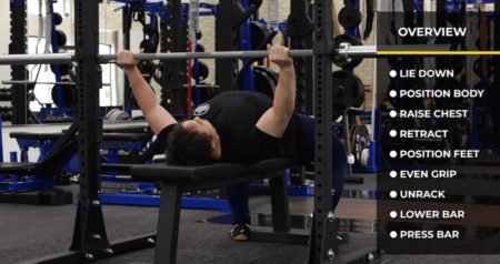 How To Bench Press: The Definitive Form Guide For 2025