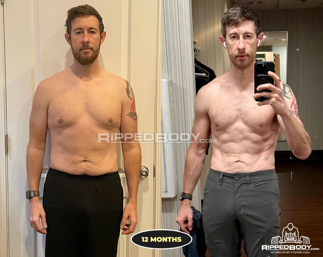 Client Results, Online Coaching - Ripped Body