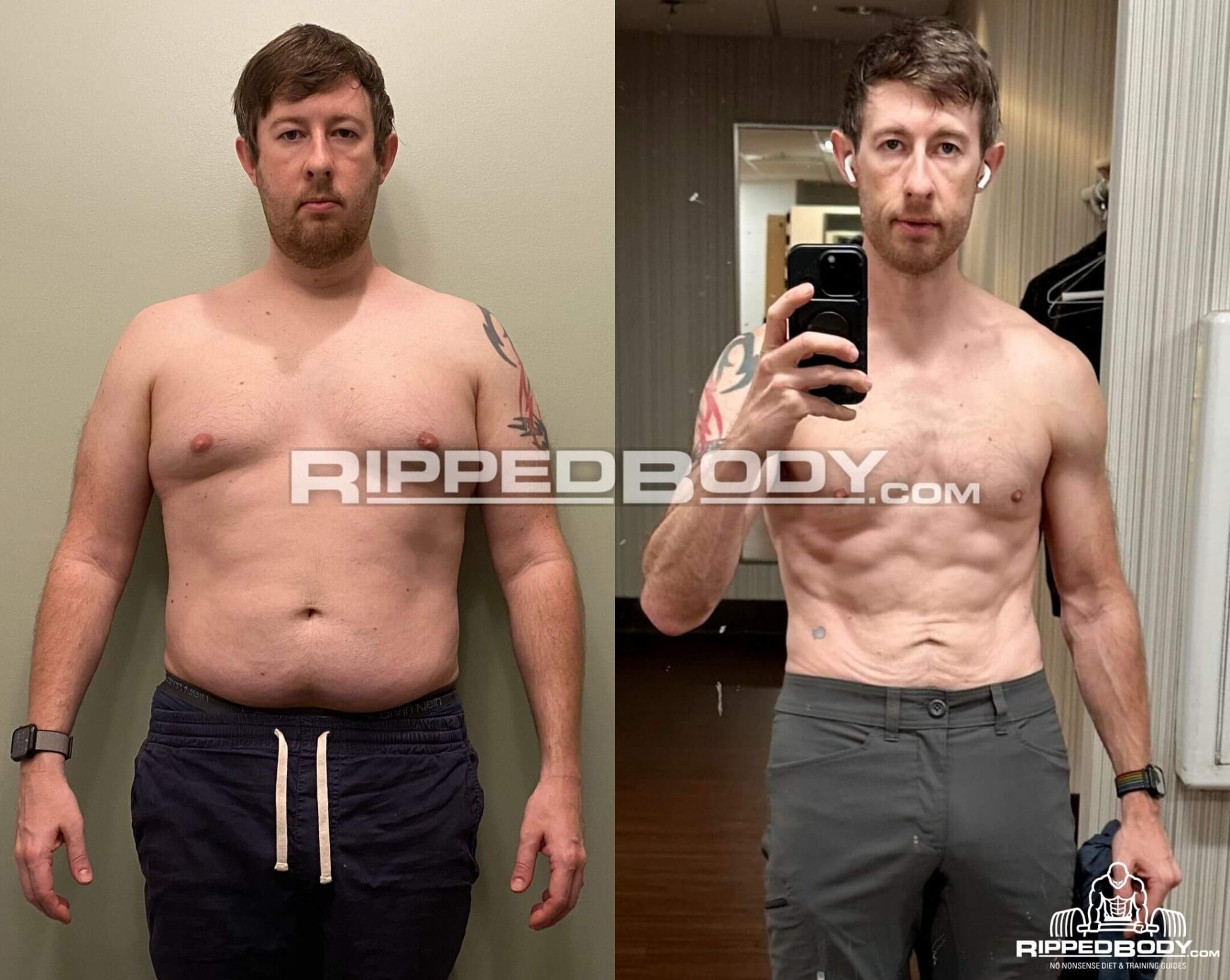 Rippedbody.com | No-Nonsense Nutrition and Training Guides