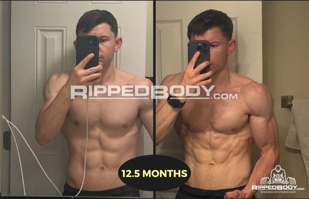 Detailed Client Case Studies - Ripped Body