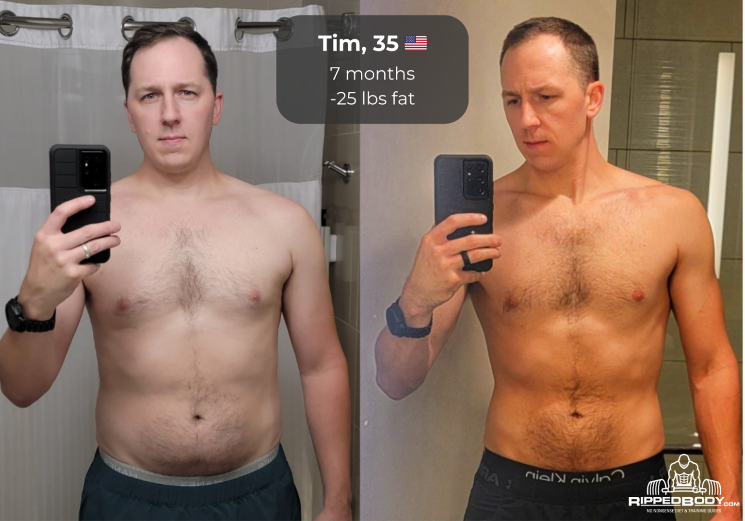 25 Pounds in Seven Months - Tim's Story 🇺🇸 - Ripped Body®